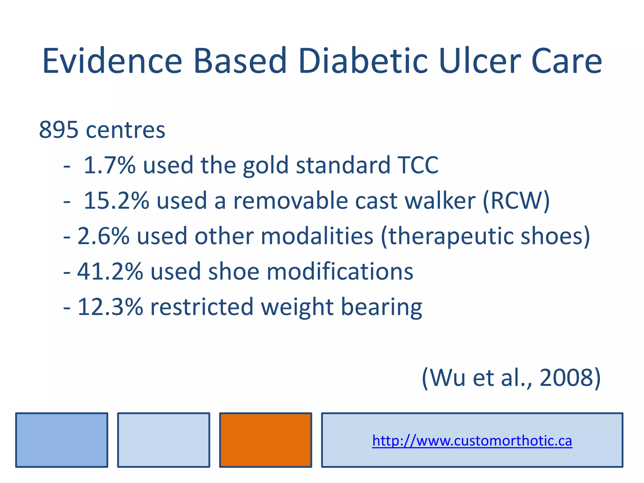 Diabetic Foot Ulcer - clinic treatment option | PPT