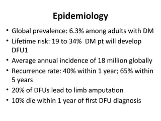 Diabetic Foot- Foot Ulcer Classification.pptx