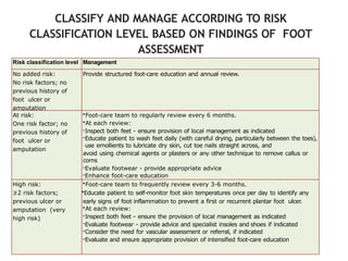 DIABETIC FOOT ULCER clinical features and management | PPTX