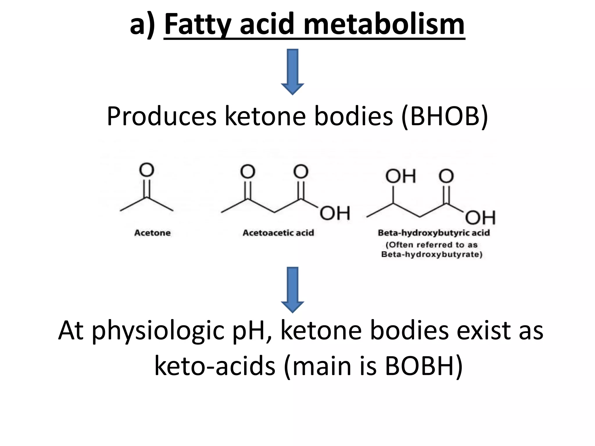 Diabetic keto acidosis | PPTX