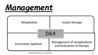 Diabetic ketoacidosis | PPTX