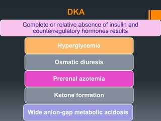 Diabetic ketoacidosis | PPTX | Endocrine and Metabolic Diseases ...