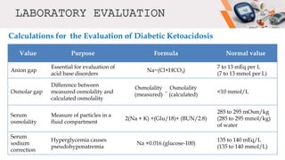 Diabetic ketoacidosis (DKA) MedicalBooksVN.wordpress.com/ | PPTX