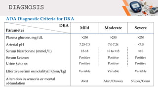 Diabetic ketoacidosis (DKA) MedicalBooksVN.wordpress.com/ | PPT