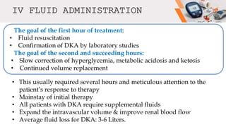 Diabetic ketoacidosis (DKA) MedicalBooksVN.wordpress.com/ | PPT