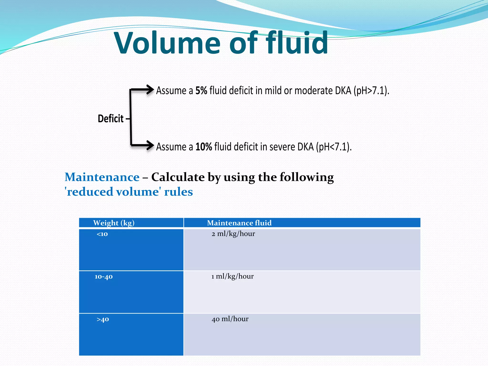 Diabetic ketoacidosis/DKA | PPTX | Diabetes | Diseases and Conditions