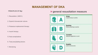 type 1 diabetes diabetic ketoacidosis.pptx