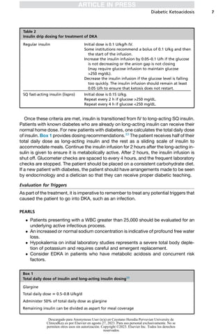 Diabetic Ketoacidosis y manejo de la misma.pdf