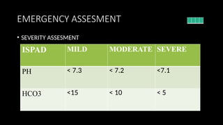 DIABETIC KETOACIDOSIS. and ISPAD classification | PPTX