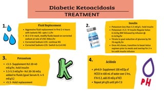 DIABETIC KETOACIDOSIS (DKA).pptx