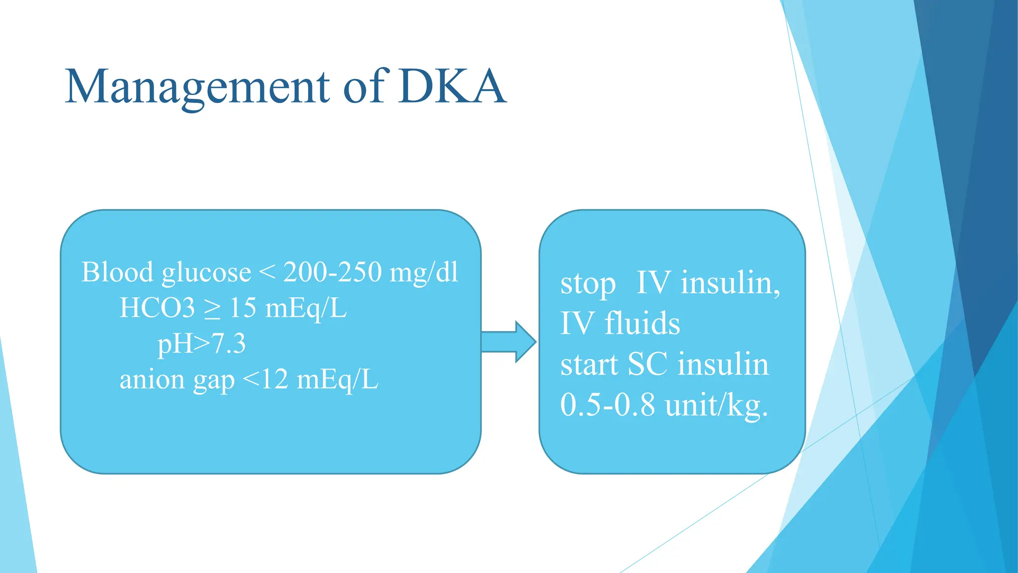 Diabetic Ketoacidosis in anesthesia (DKA).pptx