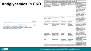 Diabetic Kidney Disease 2022 Update | PPTX