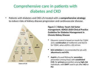 Diabetic Kidney Disease (DKD): Updates and management.pptx