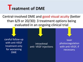 Diabetic macula edema | PPTX