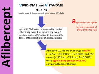 Diabetic macula edema | PPTX