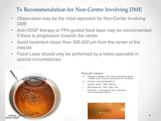 DIABETIC MACULAR EDEMA, ITS SCREENING IN UAE & MANAGEMENT STRATEGIES.pptx