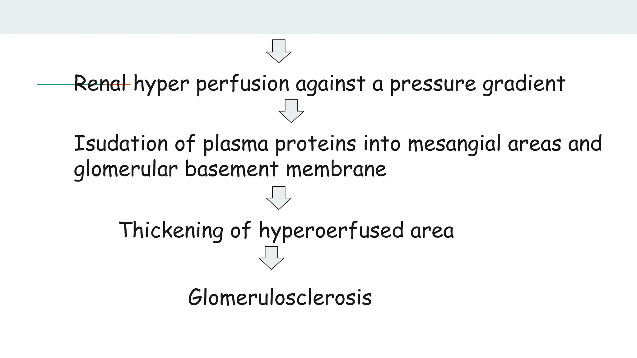 DIABETIC NEPHROPATHY for MBBS STUDENT.pptx