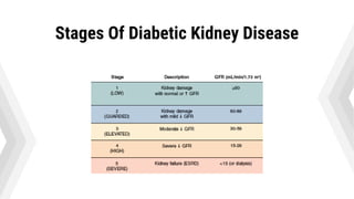 diabetic nephropathy case study.pptx