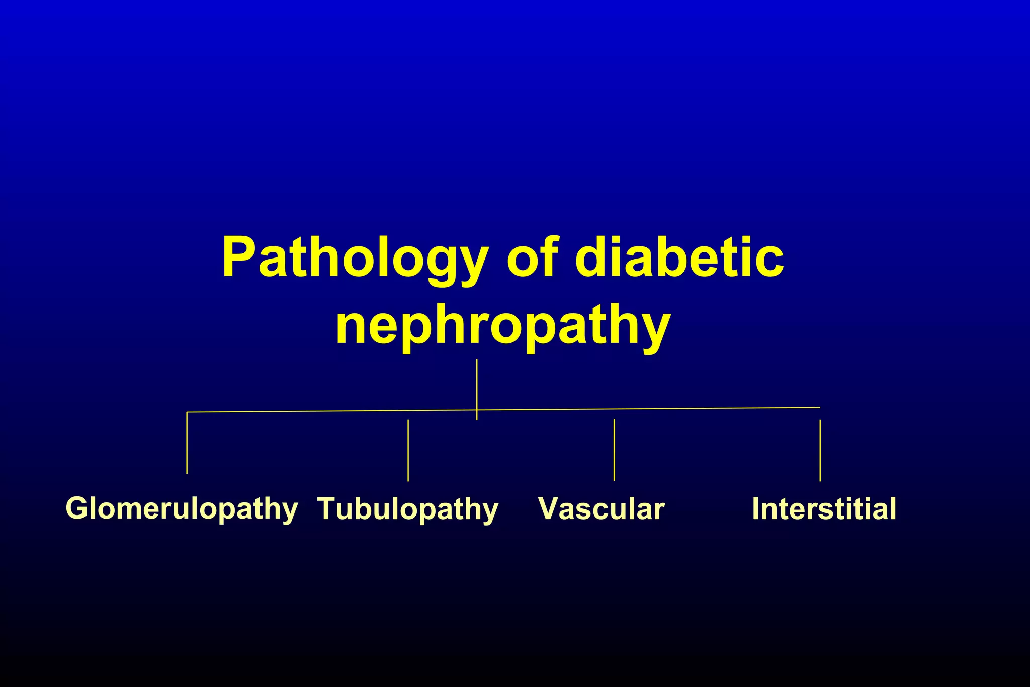 Diabetic nephropathy, patho physiology update | PPT