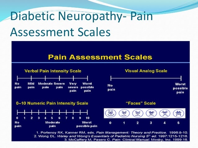 Diabetic neuropathy pain management