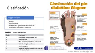 pie diabetico, clasificacion de wagner pptx | PPTX