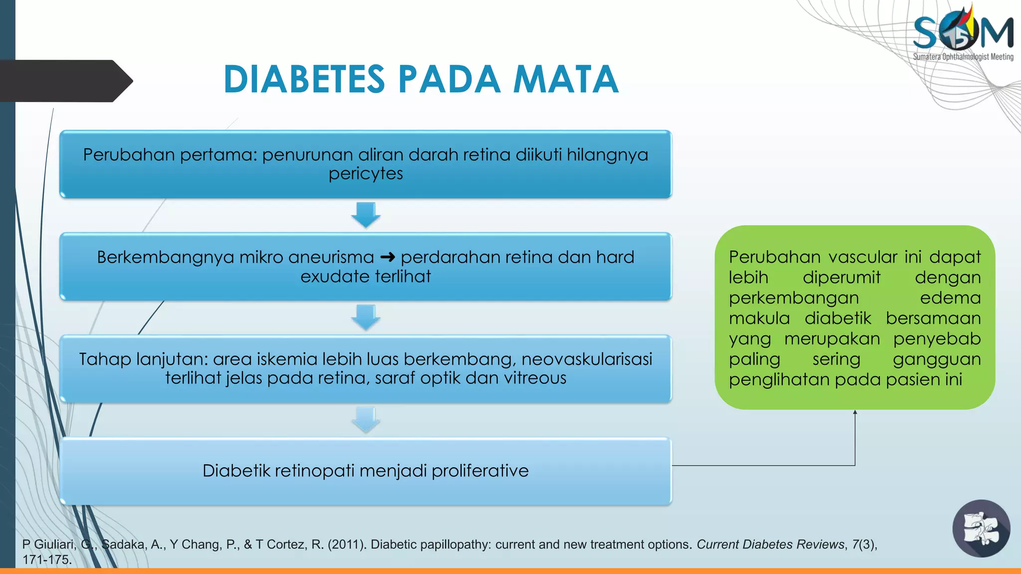 Diabetic Papillopathy | PPTX