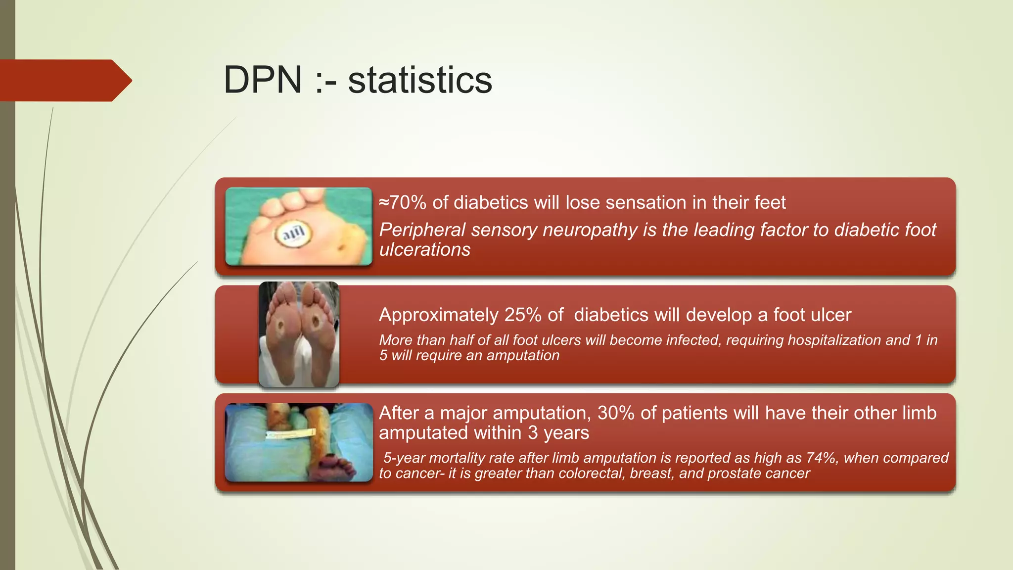 Diabetic peripheral neuropathy (DPN) | PPTX