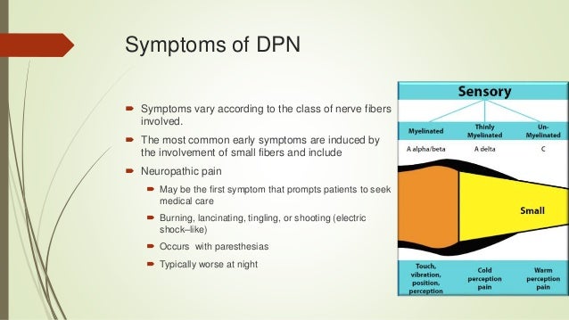 Diabetic peripheral neuropathy (DPN)