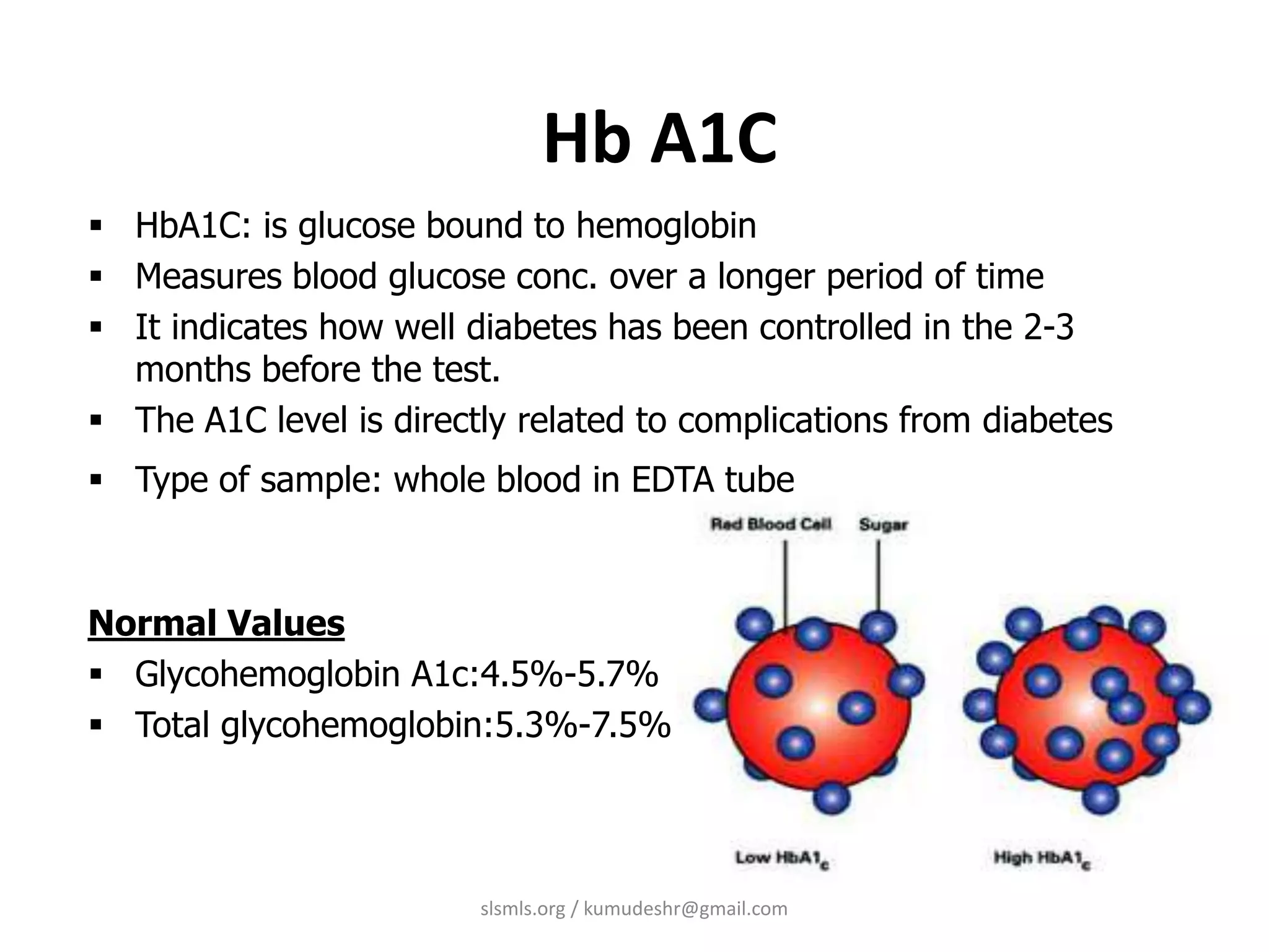 Diabetic Profile - Lab Diagnosis | PPTX