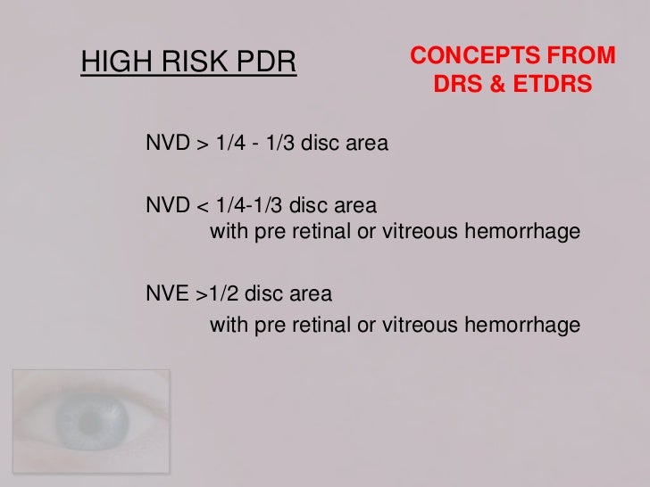 Diabetic retinopathy