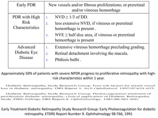 High Risk Proliferative Diabetic Retinopathy