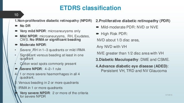 Diabetic retinopathy