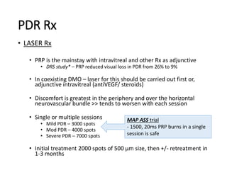 Diabetic retinopathy | PPTX
