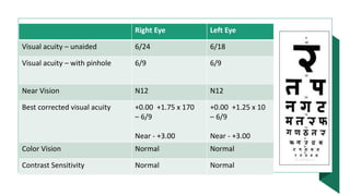 Diabetic retinopathy | PPT