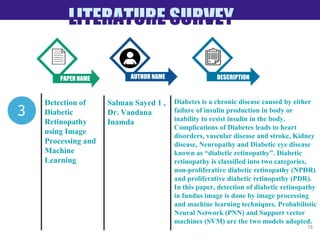 diabetic retinopathy.pptx