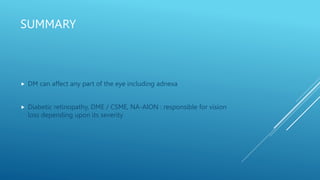 Diabetic Retinopathy Basics.pptx