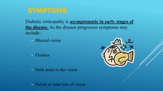 Diabetic Retinopathy Basics.pptx