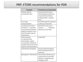 Diabetic retinopathy- Management | PPTX