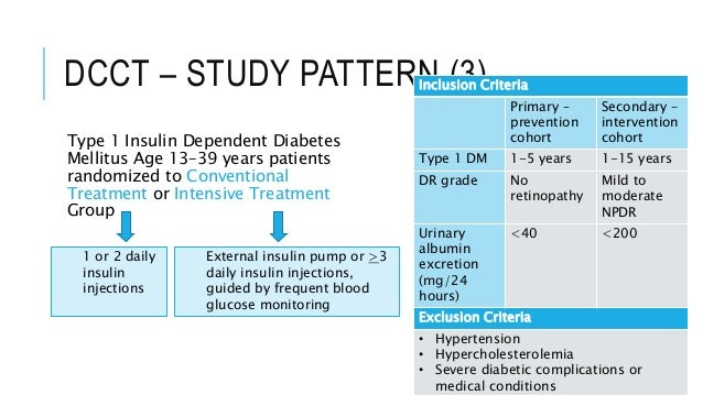 Diabetic retinopathy Trials
