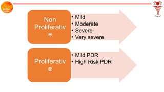 Diabetic retinopathy, causes, pathogenesis and treatment | PPT