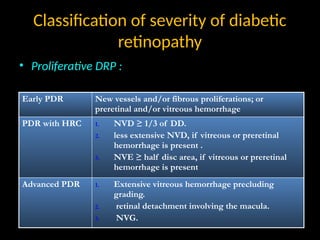 diabetic retinopatthy.pptx macular edema risk factor, management | PPTX