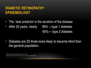 diabetic retinopatthy (1).pptx types risk factor and management. | PPTX