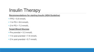 Diabetes Management by Insulin.pptx