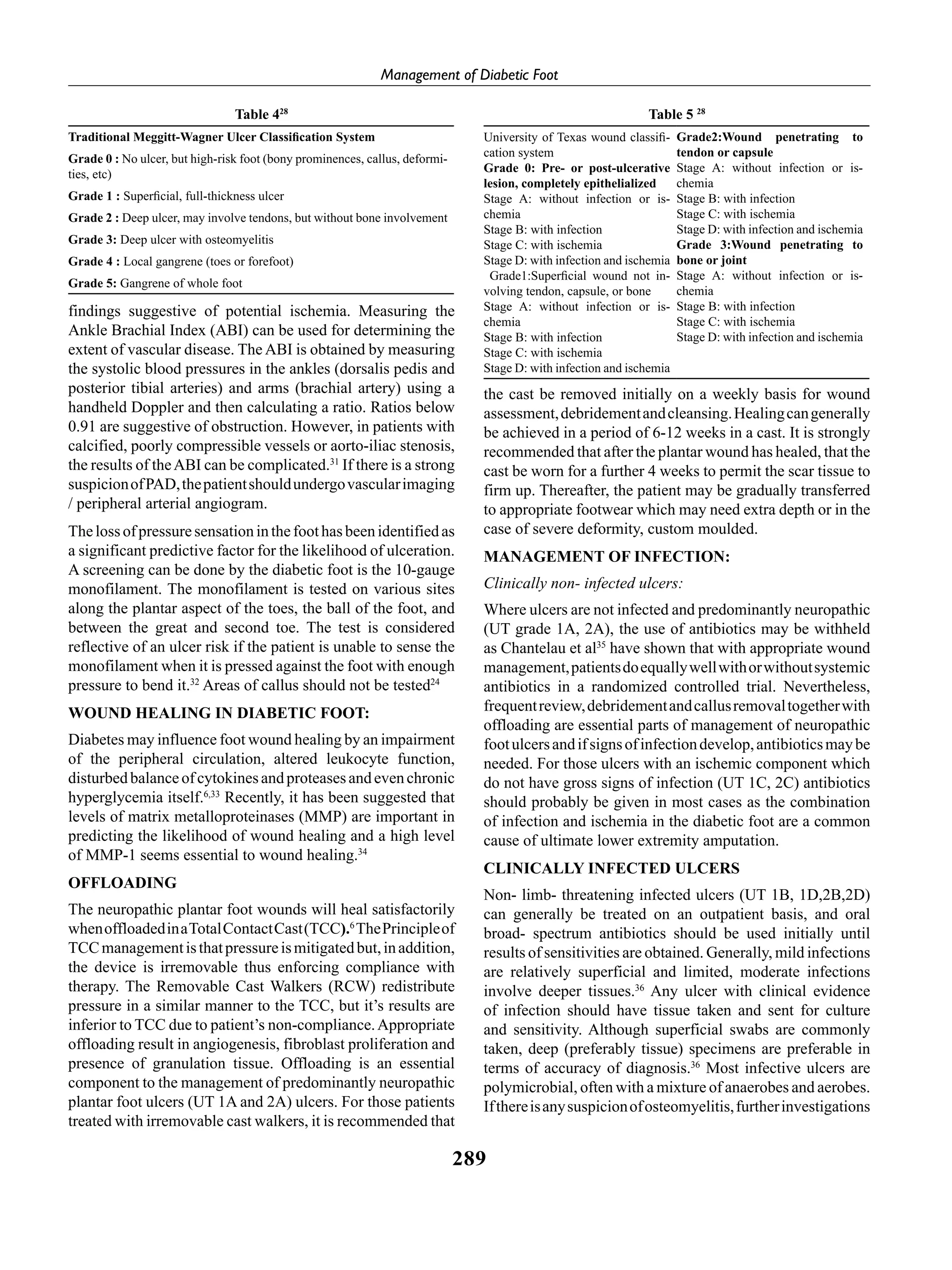 Diabetic Foot Clinic | PDF