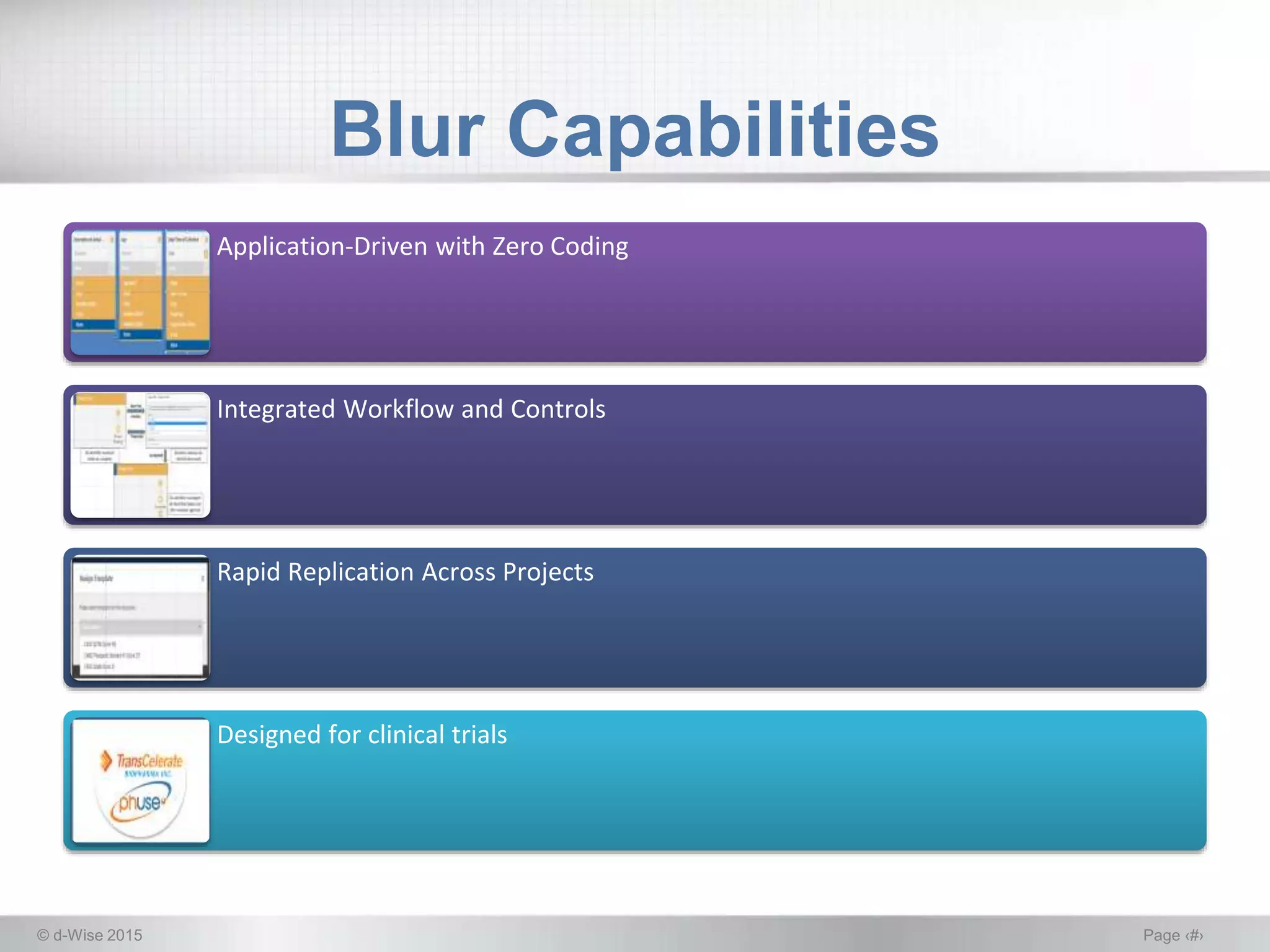 Blur De-Identification | PPTX
