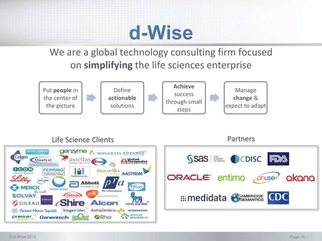 Blur De-Identification | PPT