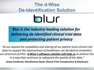Blur De-Identification | PPTX