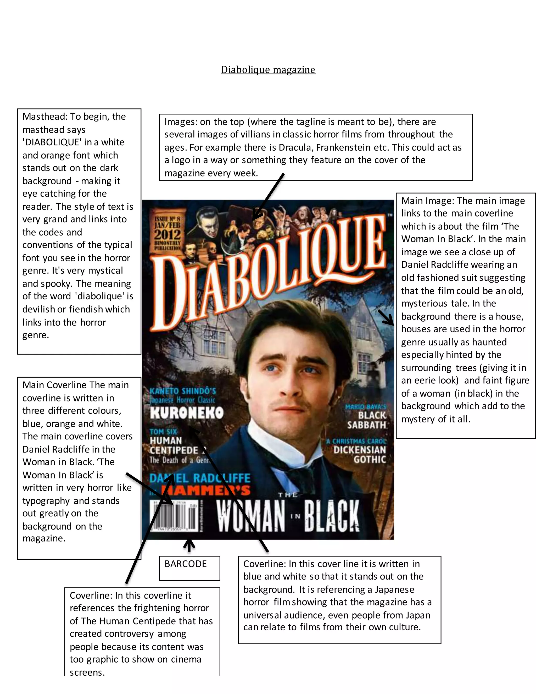 Diabolique magazine | DOCX