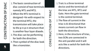 Diac and triac basics | PDF