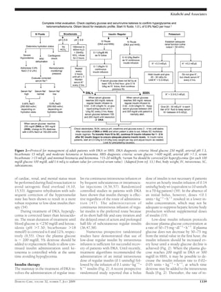 MANEJO DE LAS COMPLICACIONES AGUDAS DE LAS DIABETES MELLITUS | PDF ...